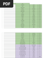 ERLC Custom Livery Templates Guide | PDF | Sedans | Rear Wheel Drive ...