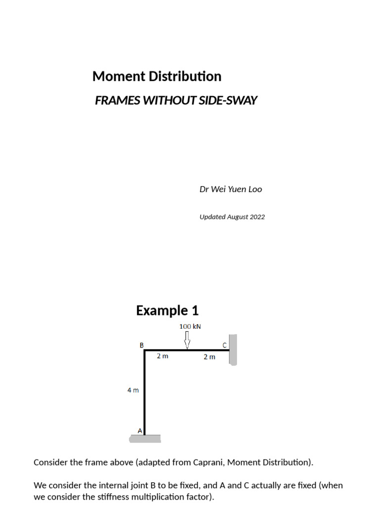 Moment Distribution For Non-Sway Frames | PDF