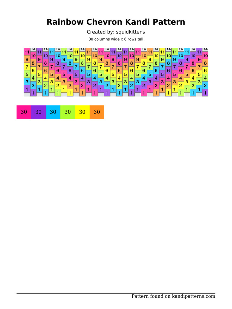 Rainbow Chevron | PDF