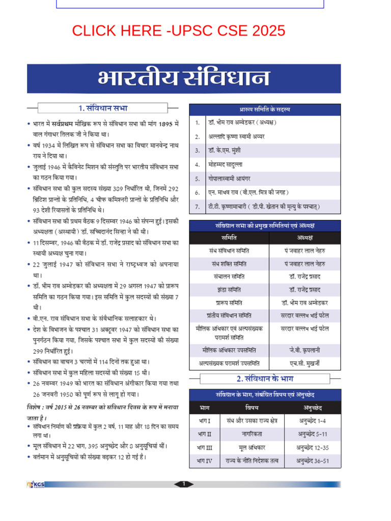 General Knowledge Book PDF by Khan Sir 2024 6 | PDF