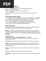 BVO Game Mode Commands Explained | PDF