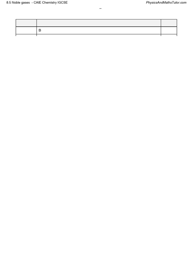 8.5 Noble Gases MCQ MS | PDF