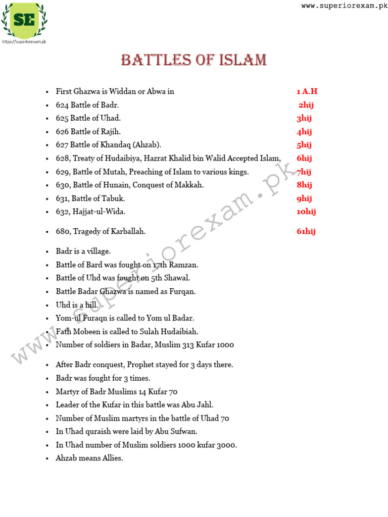Key Battles in Islamic History | PDF | Medina | Muhammad