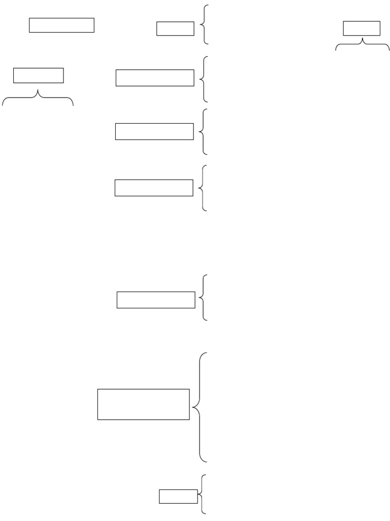 Thesis Template for Engineering Students | PDF | Thesis