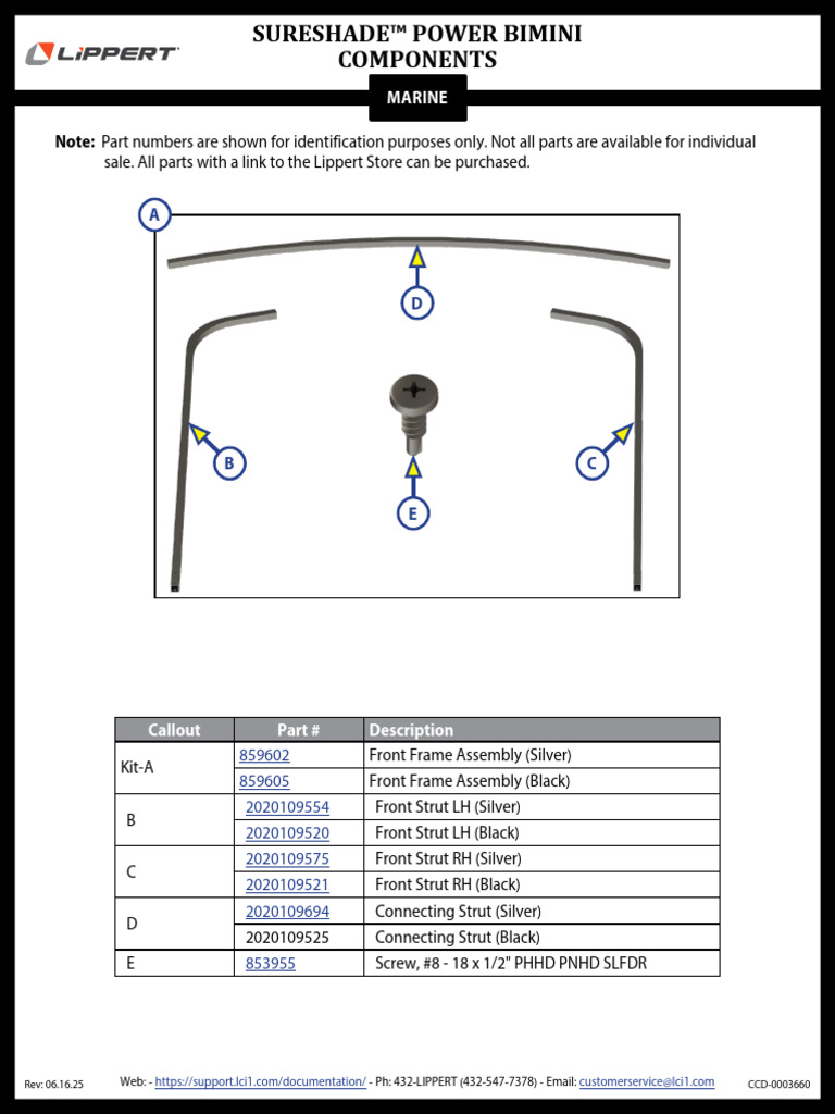Sure Shade Parts | PDF | Components | Equipment