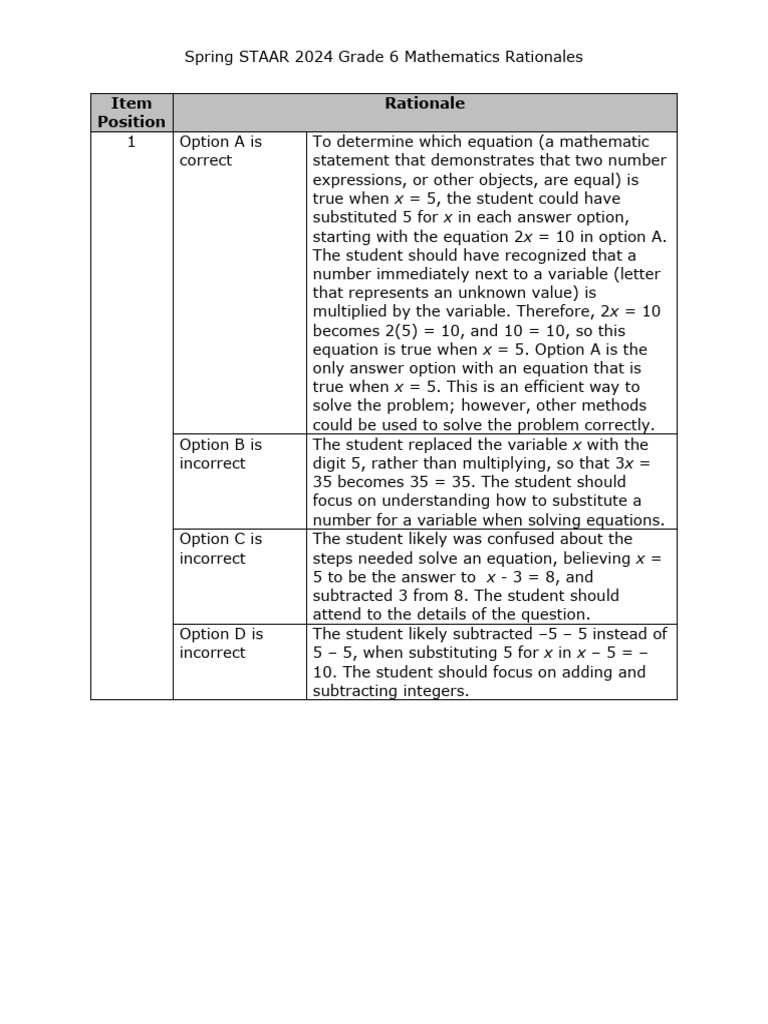 STAAR 2024 Grade 6 Math Answer Rationales | PDF | Multiplication | Gallon