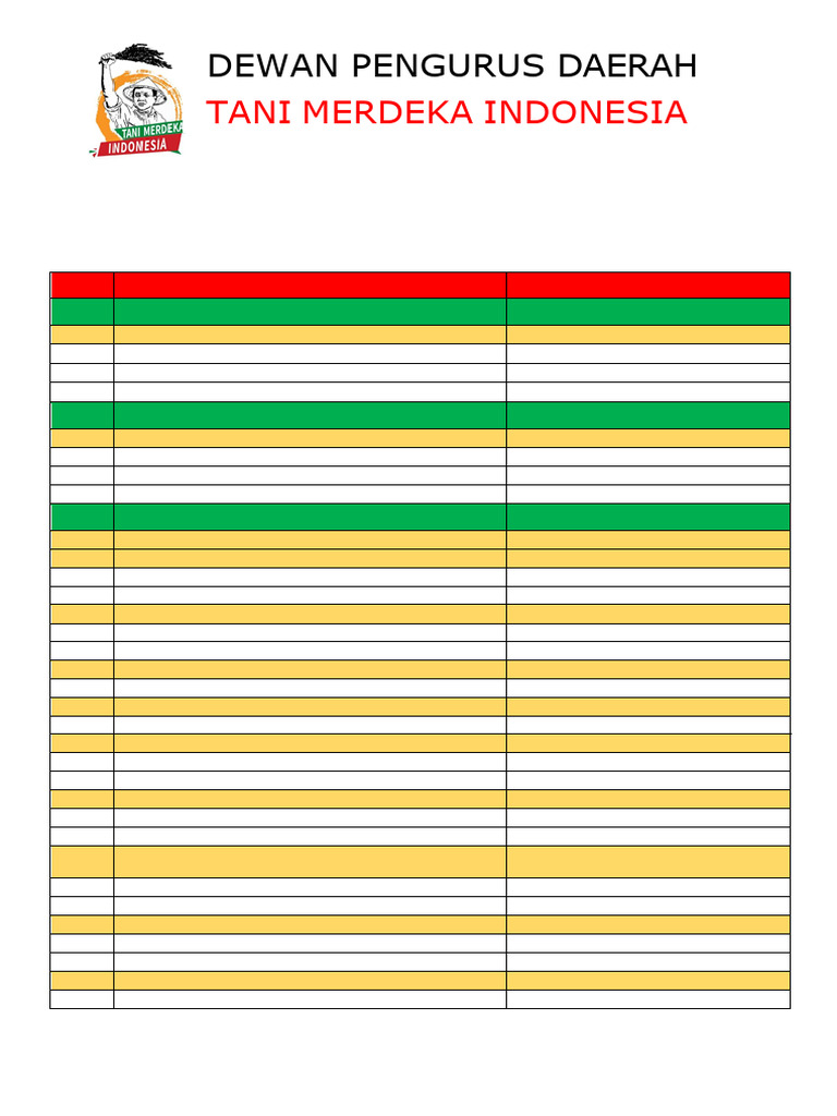 Struktur Susunan Kepengurusan DPD | PDF