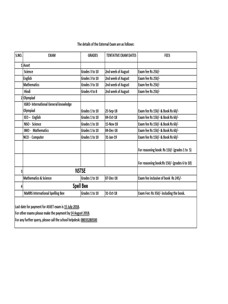 External Exam | PDF