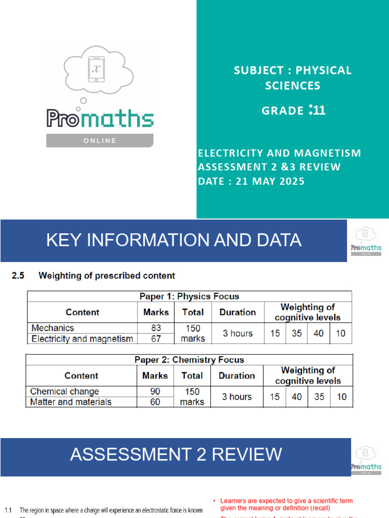 Promaths Grade 11 - Electricity and Magnetism Review - 2025-1 | PDF ...