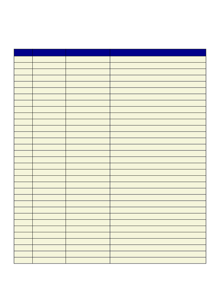Key Facts of Indian National Congress Sessions | PDF | Indian National ...