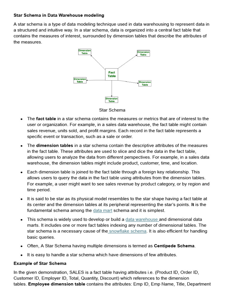 Star Schema Overview for Data Warehousing | PDF | Data Warehouse ...