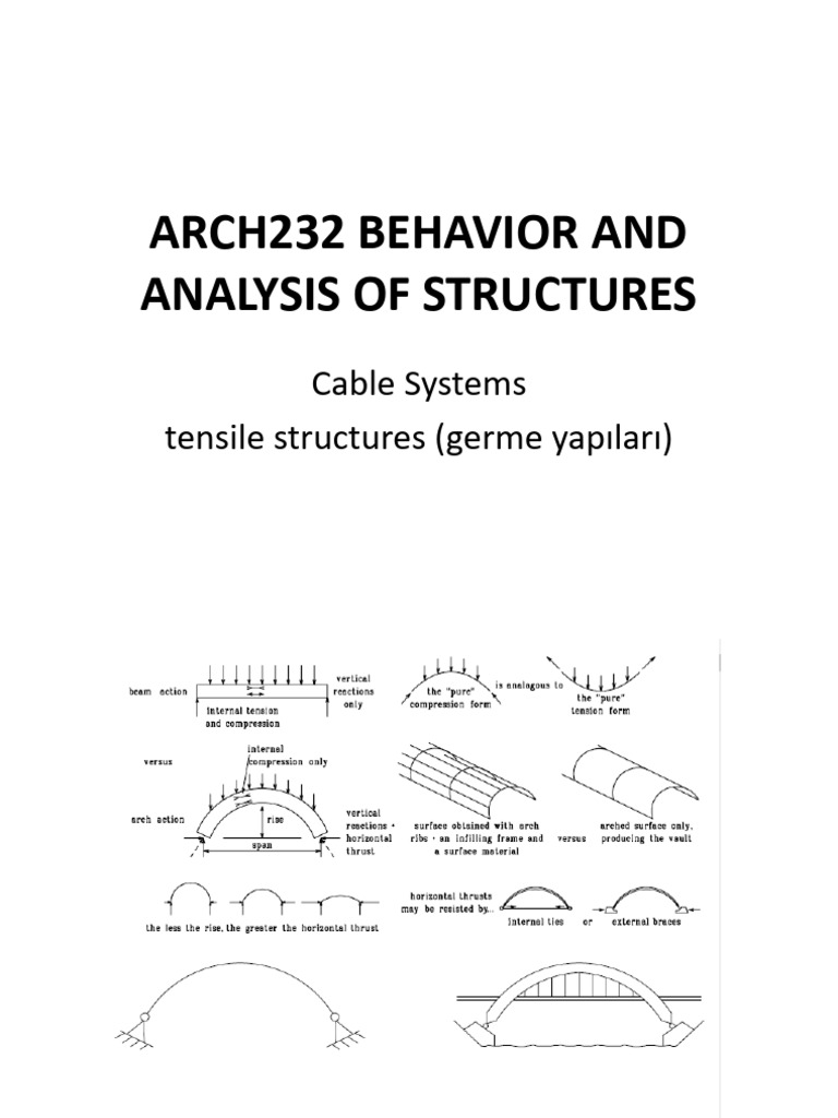 ARCH232 Cable Systems - Tension Structures | PDF | Bending | Beam ...