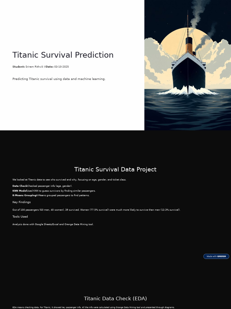 Titanic Survival Prediction | PDF | Data | Machine Learning