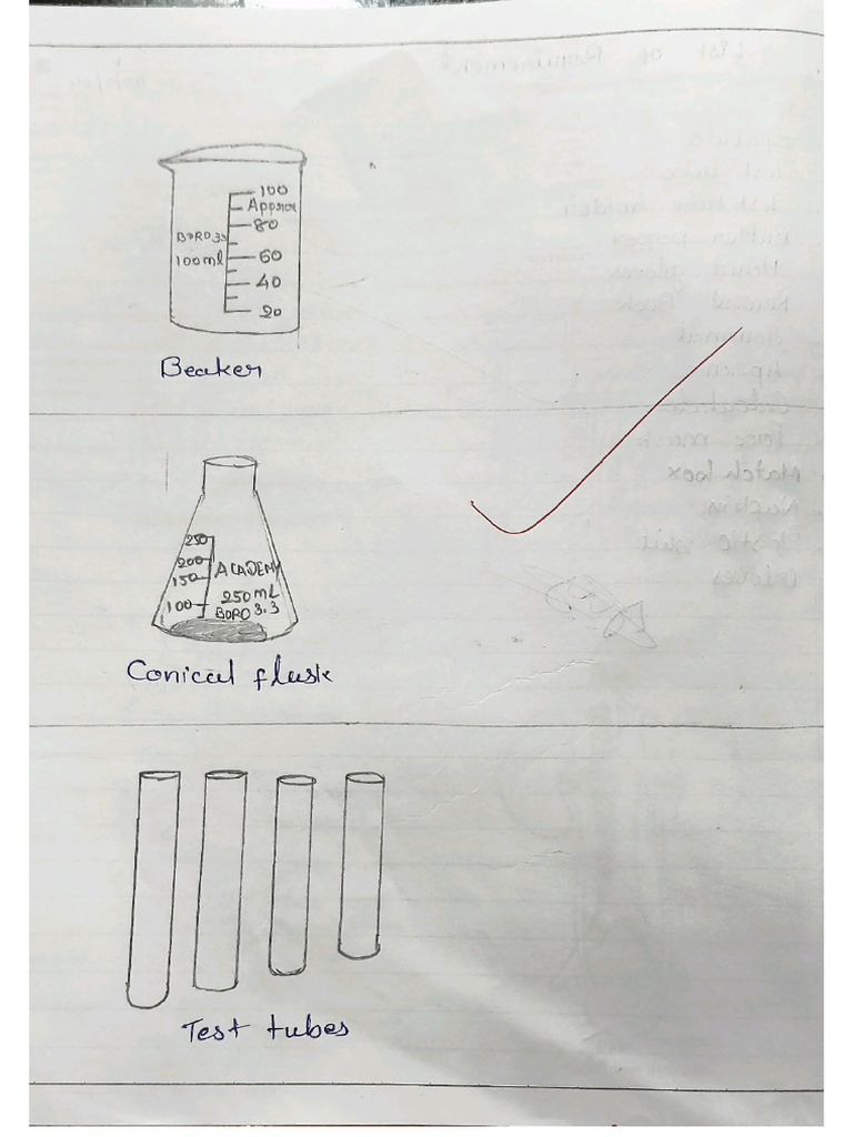 Practical Inorganic Batch - C Practical 1 | PDF