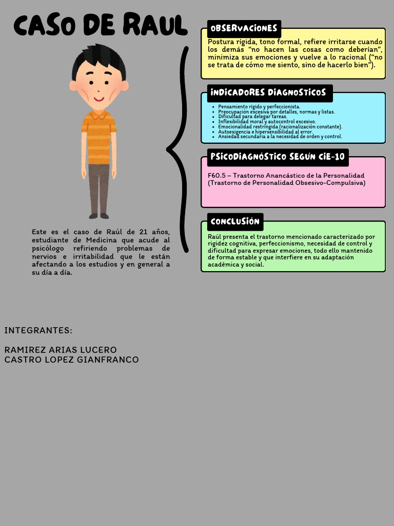 Castro Gianfranco, Ramirez Lucero | PDF