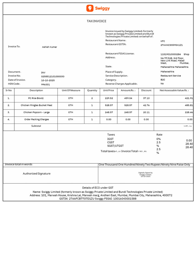 Swiggy Invoice Summary for Services | PDF | Invoice | Accounting