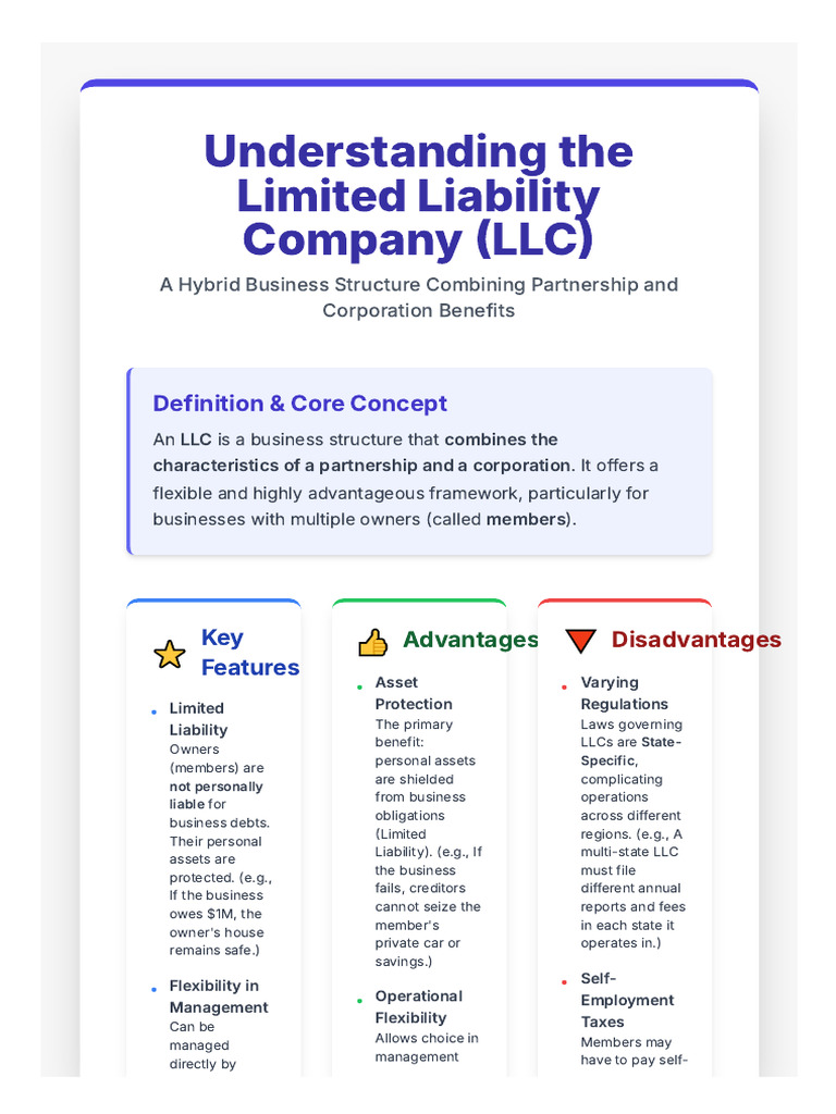 Limited Liability Company (LLC) Overview | PDF | Limited Liability ...