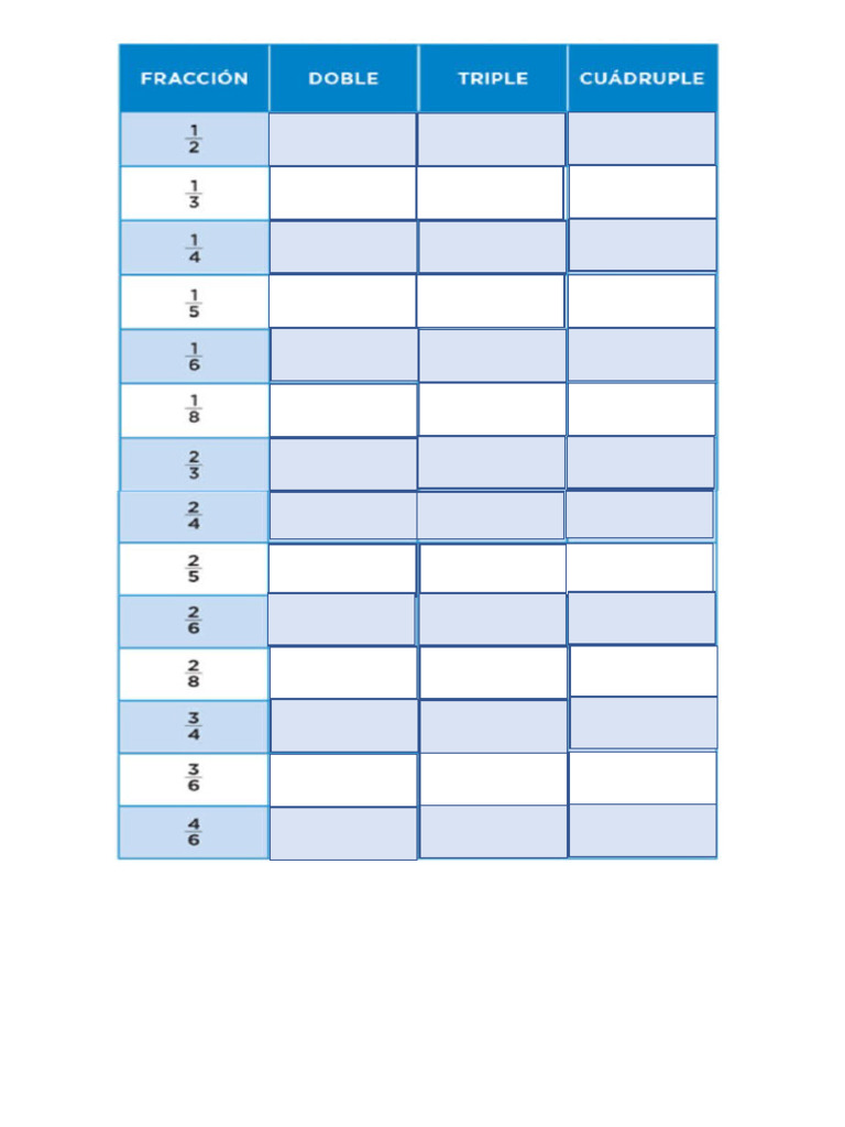 Planeación 3 Al 7 Anexos | PDF