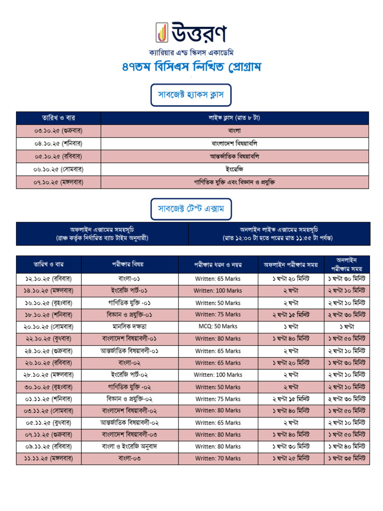 47 Th Bcs Written Subject Test | PDF