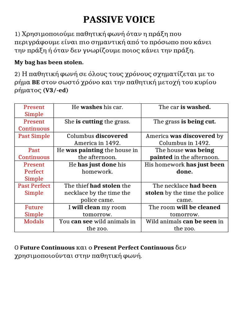 Understanding Passive Voice Usage | PDF