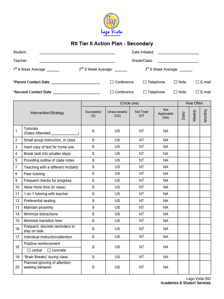 RtI Tier II Action Plan - Secondary | PDF | Psychological Concepts ...