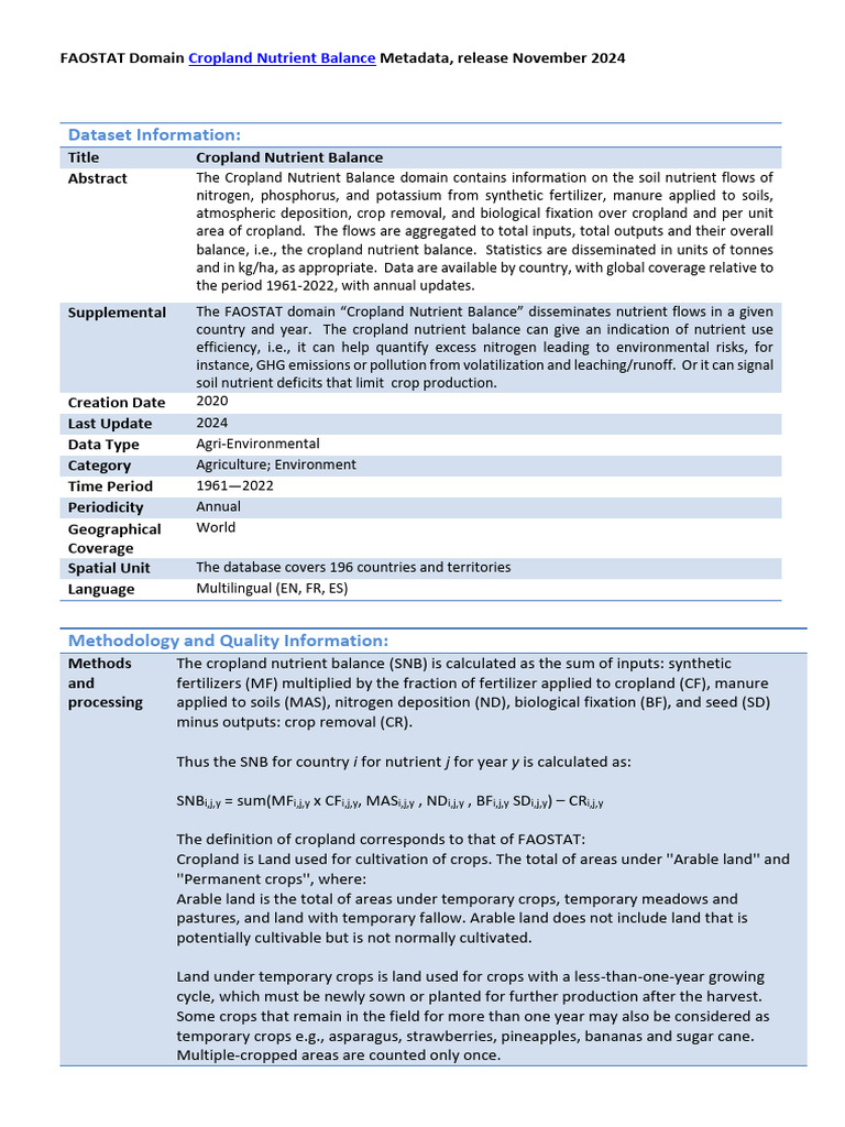 FAO Stat Cropland Nutrient Balance Methodology | PDF | Fertilizer ...