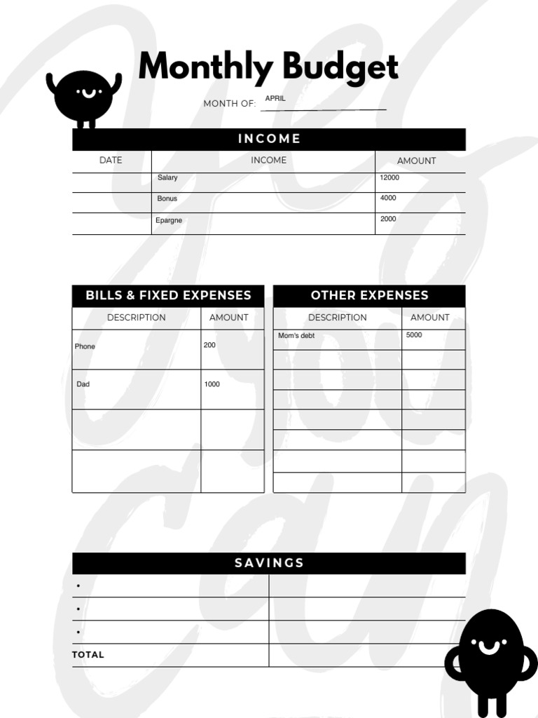 April Monthly Budget Overview | PDF