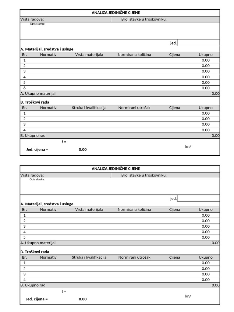 Analiza Cijena - Programirani Obrazac | PDF