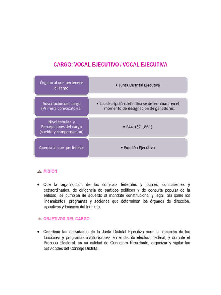 Función de Un Vocal | PDF | Gobierno