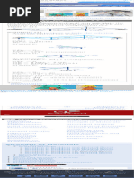 Stress-Strain Problems with Solutions | PDF