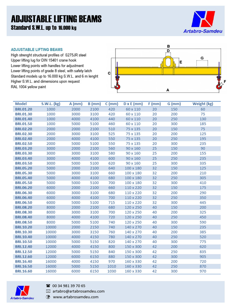 Adjustable Lifting Beams up to 16,000 kg | PDF