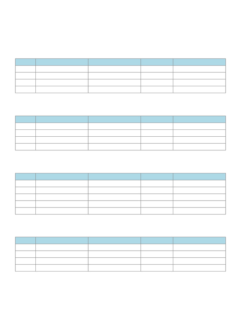 ATLS Triage Scenarios Answer Sheet | PDF | First Aid | Cardiopulmonary Resuscitation