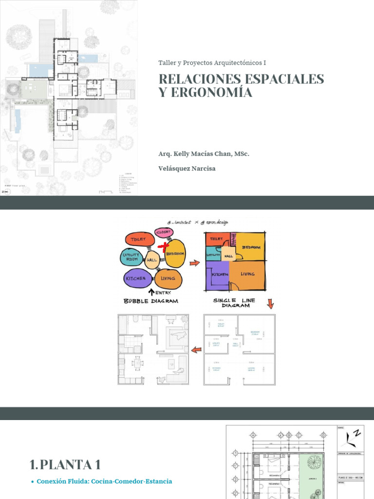 Relaciones Espaciales y Ergonomía en Diseño | PDF
