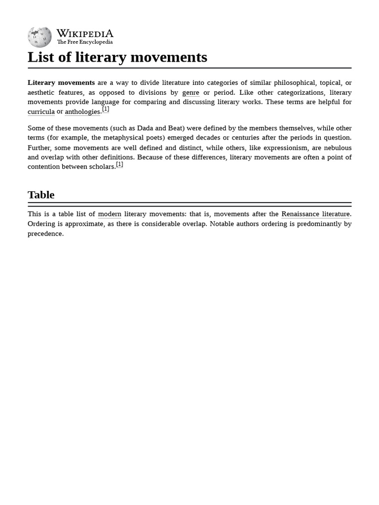 List of Literary Movements-1 | PDF | Literary Realism | Romanticism