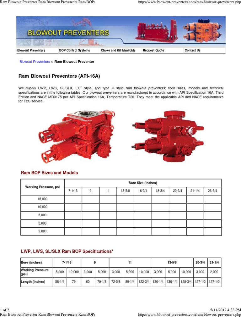 Ram Blowout Preventer Specifications | PDF | Blowout (Well Drilling) | Inch