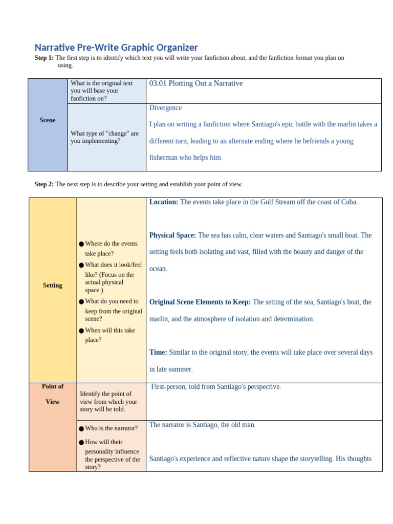 Narrative Pre-Writing Framework | PDF | Narration | Narrative