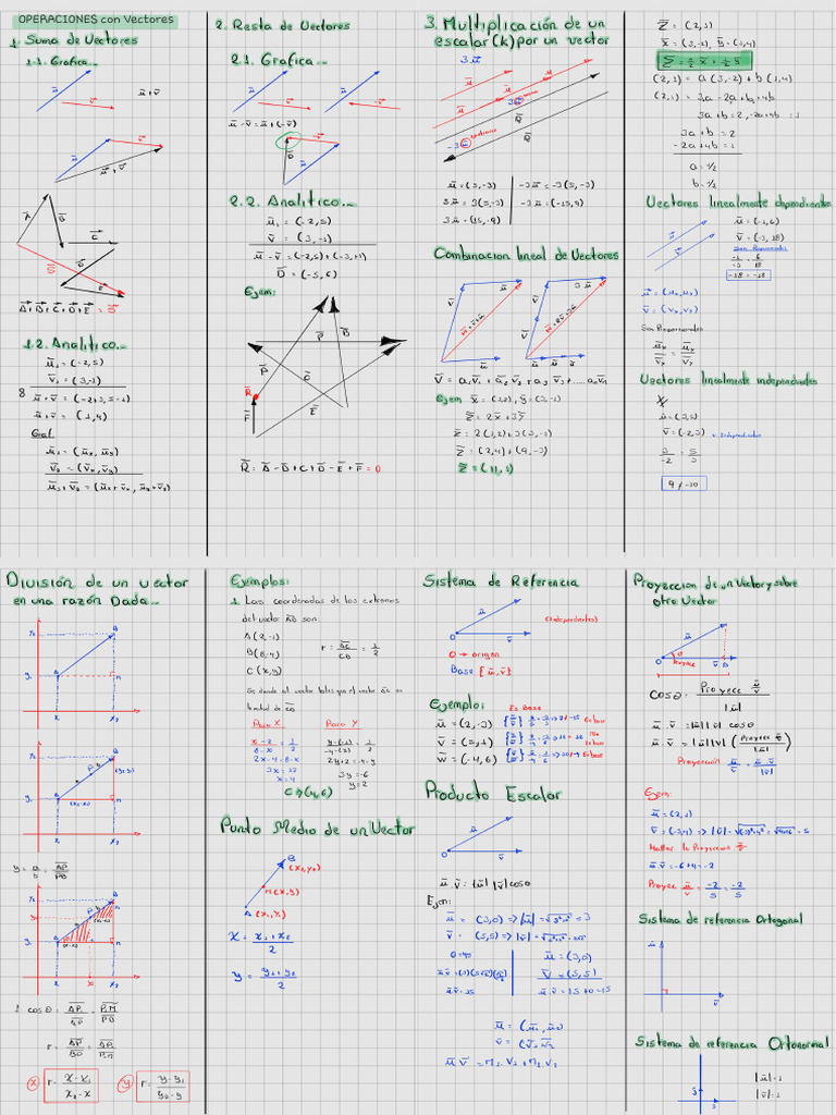 Vectores 250923 112024 | PDF