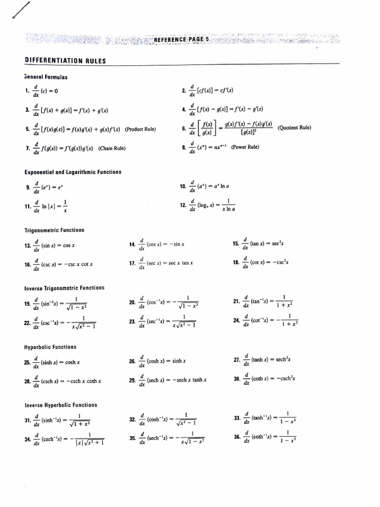 Table of Integrals (Full) - 3 | PDF | Trigonometric Functions ...