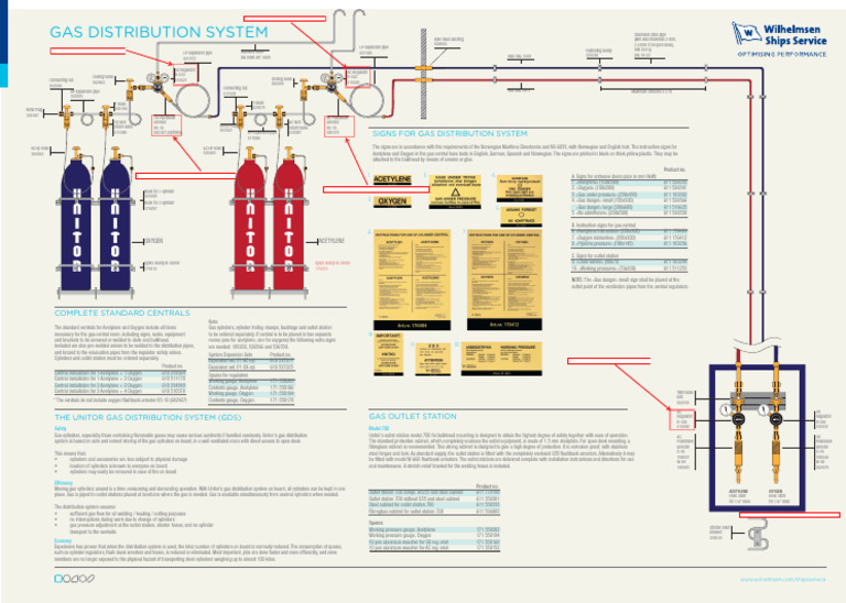 Gas Distribution System Components Guide | PDF | Pipe (Fluid Conveyance ...