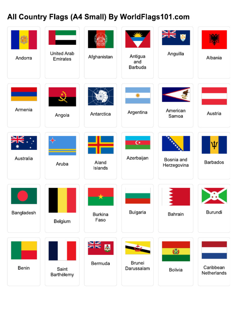 Countries Flags | PDF