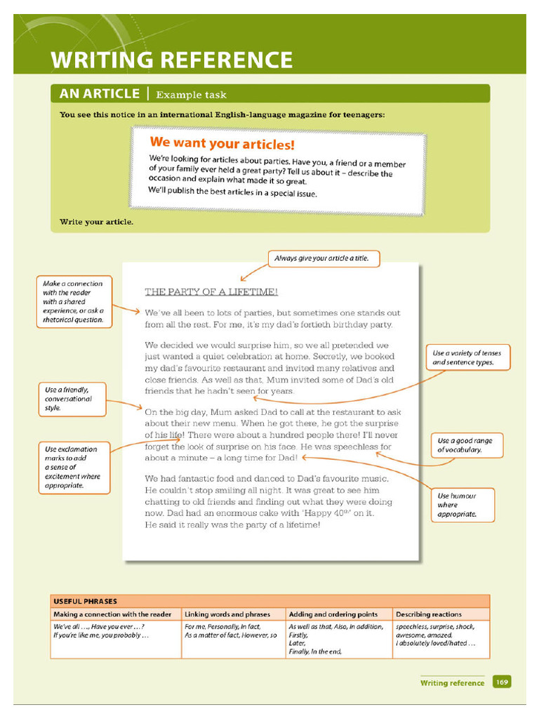 Optimise b2 SB Writing Ref | PDF