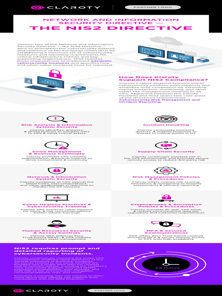 Claroty NIS2 Directive Infographic | PDF