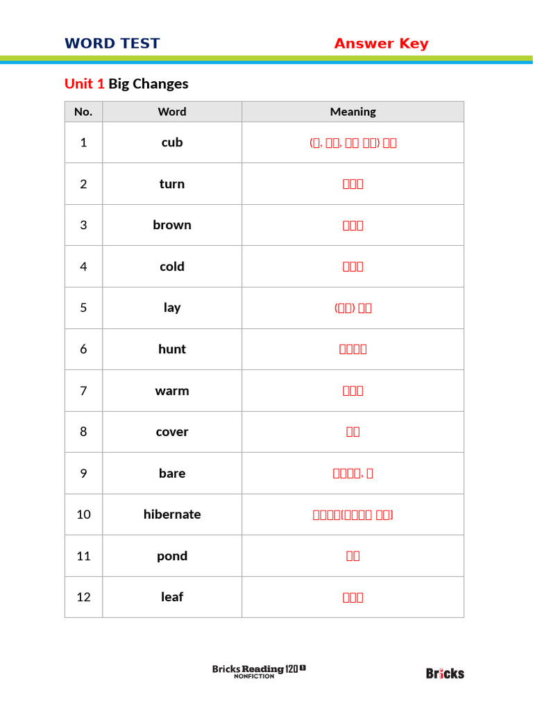 Bricks Reading 120 Nonfiction - L1 - Word Test A - Answer Key | PDF