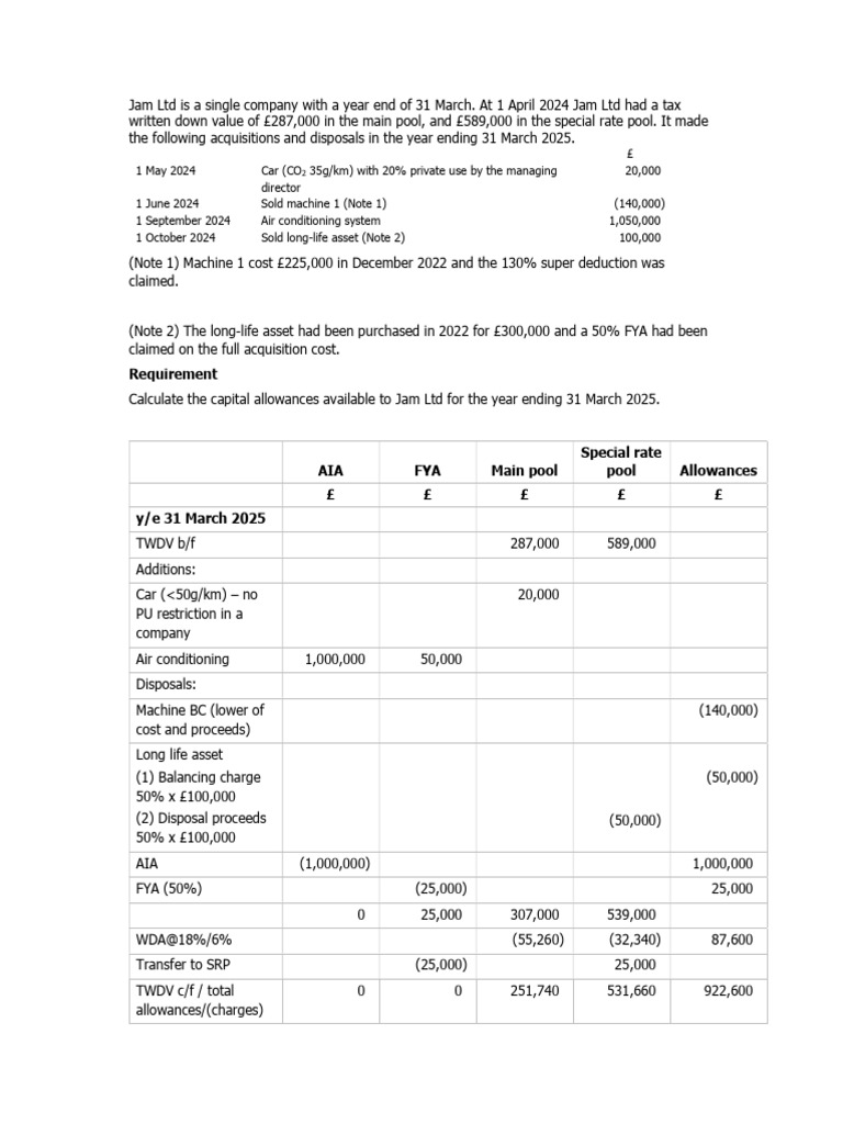 Jam Ltd Capital Allowances Calculation | PDF | Public Finance ...