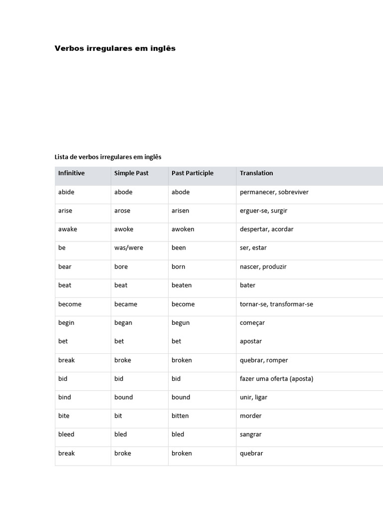 Verbos Irregulares em Inglês | PDF | Morphology | Syntactic Relationships