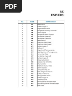 Panduan Penggunaan My Unpam | PDF