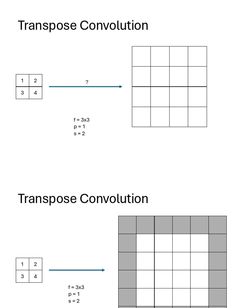 8 Transpose | PDF