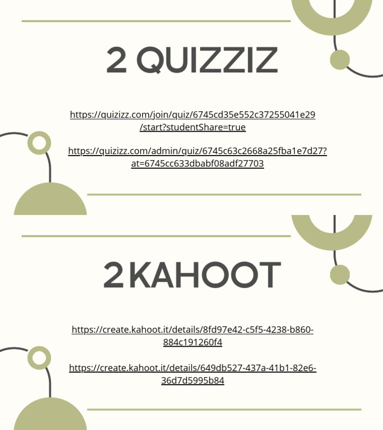 Quizizz and Kahoot Links for Quizzes | PDF