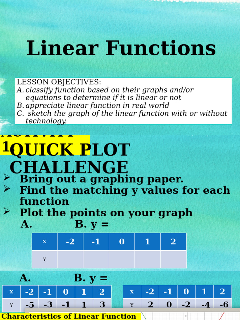 Sketching-Linear-Quadratic-Function 2.5 | PDF | Slope | Discrete ...