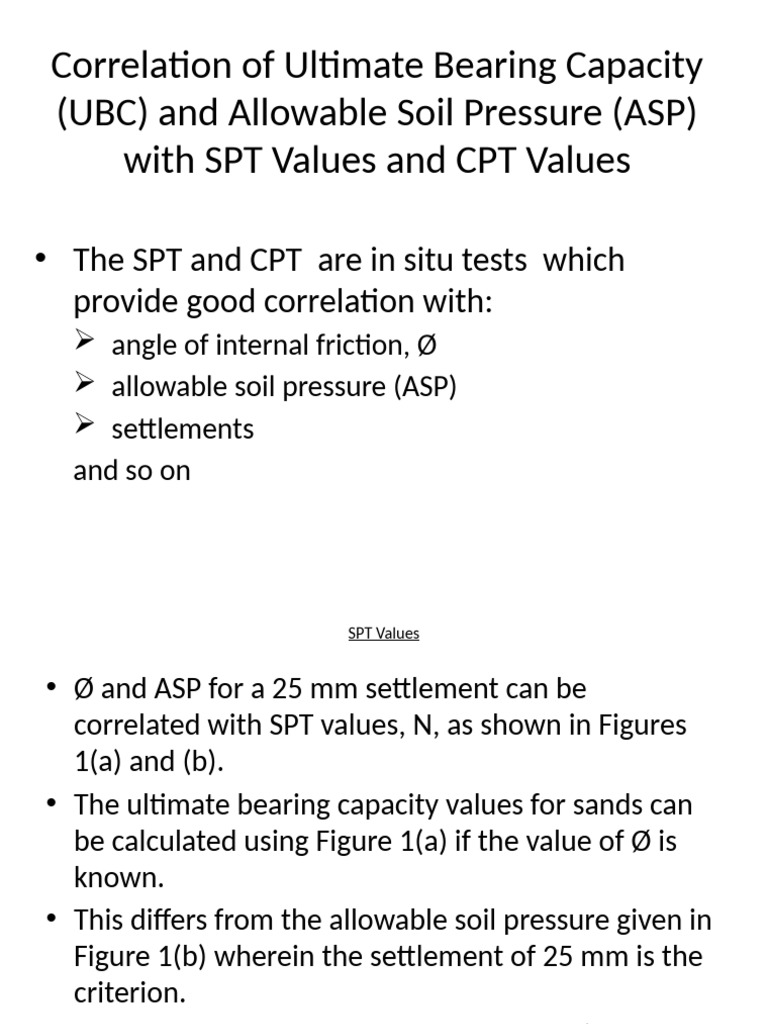 Correlation of UBC and ASP With SPT Values | PDF | Elasticity (Physics ...